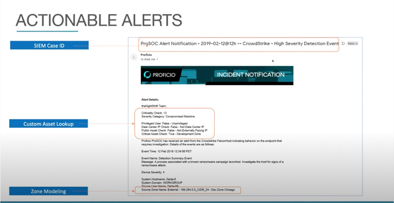 Splunk Managed Security Services: MDR Alert Notifications and Automated ...