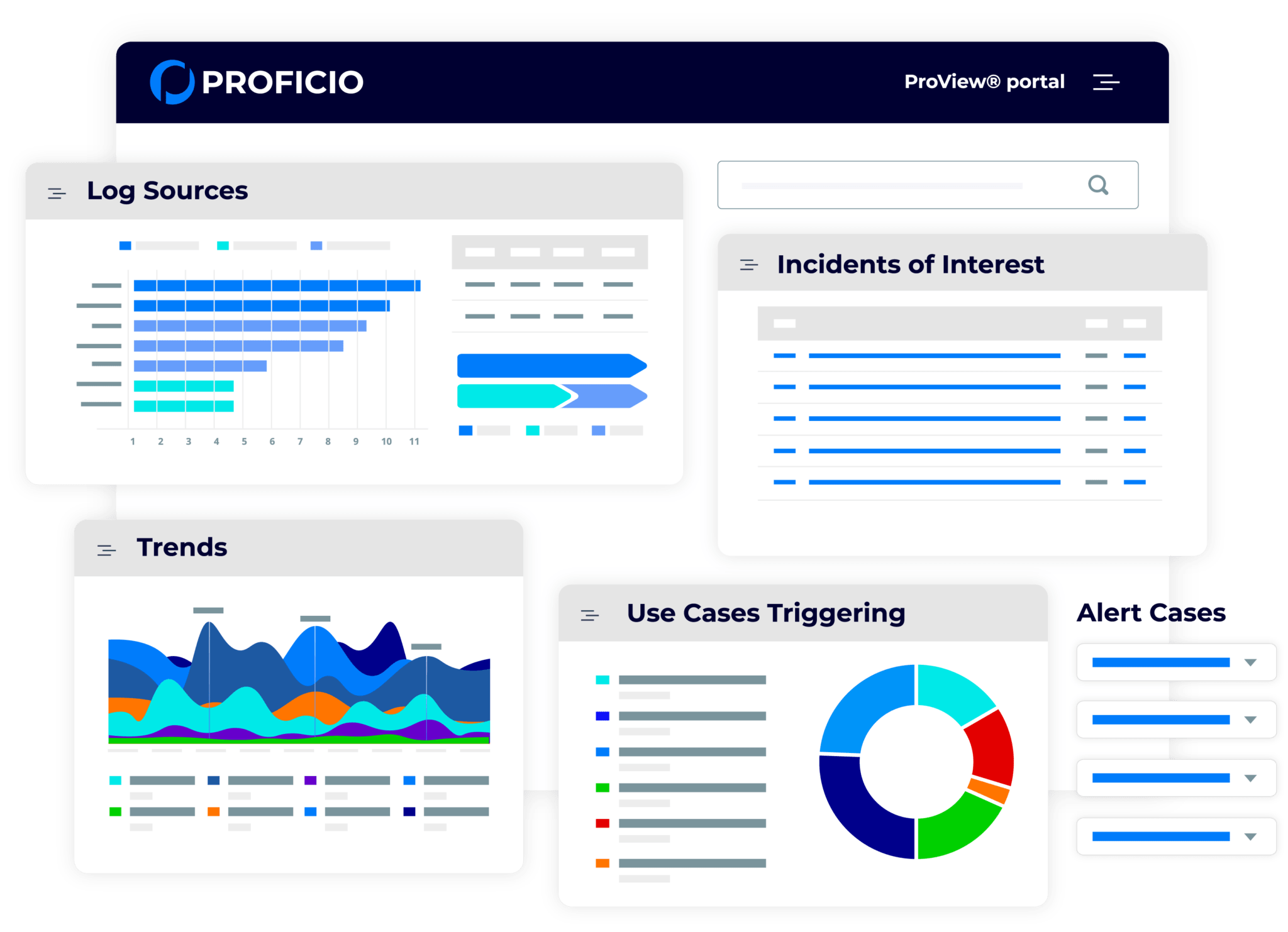ProSOC MDR: SOC-as-a-Service powered by a fully-hosted SIEM